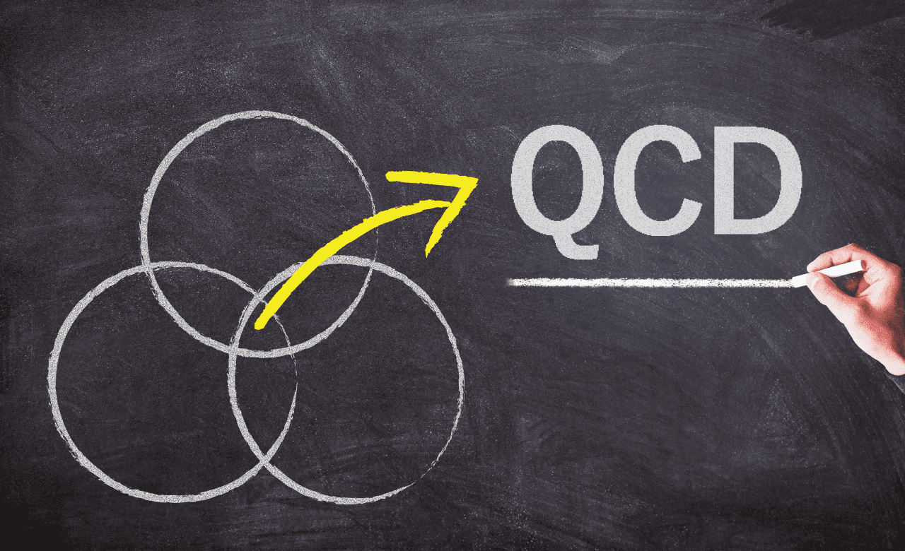 QCDとは その派生語、改善方法や優先順位を解説｜ソフトウェアテストのSHIFT